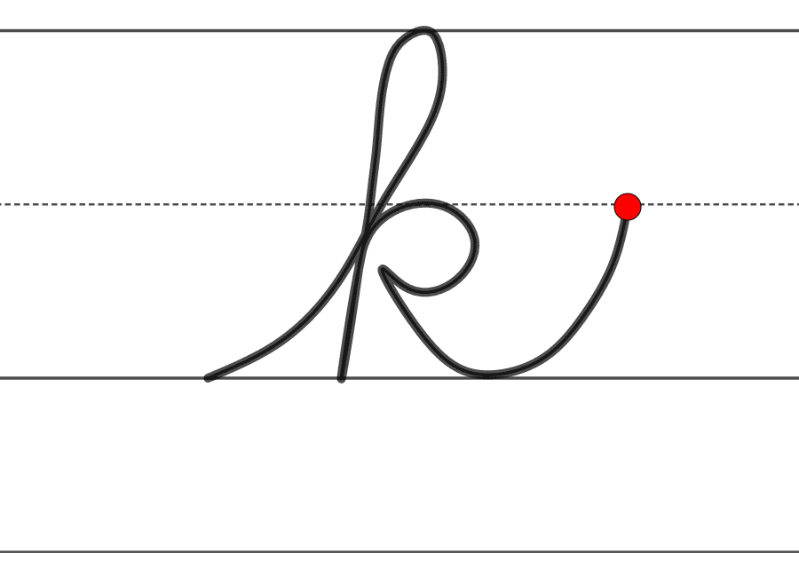 Cursive K – Geogebra