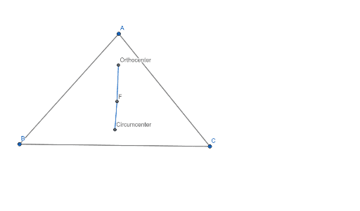 Euler Segment – GeoGebra