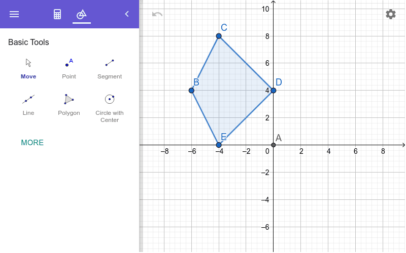 Unit 1a Transformations Mastery Assessment – GeoGebra