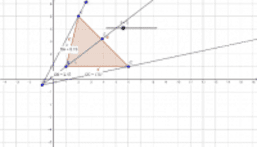 Pythagoras task 2 – GeoGebra