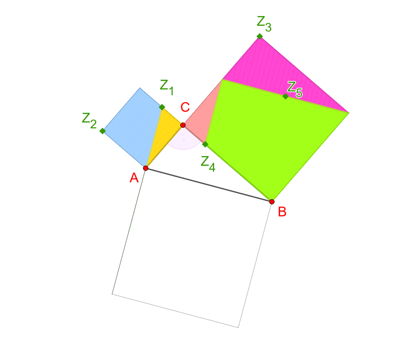 Satz des Pythagoras – GeoGebra