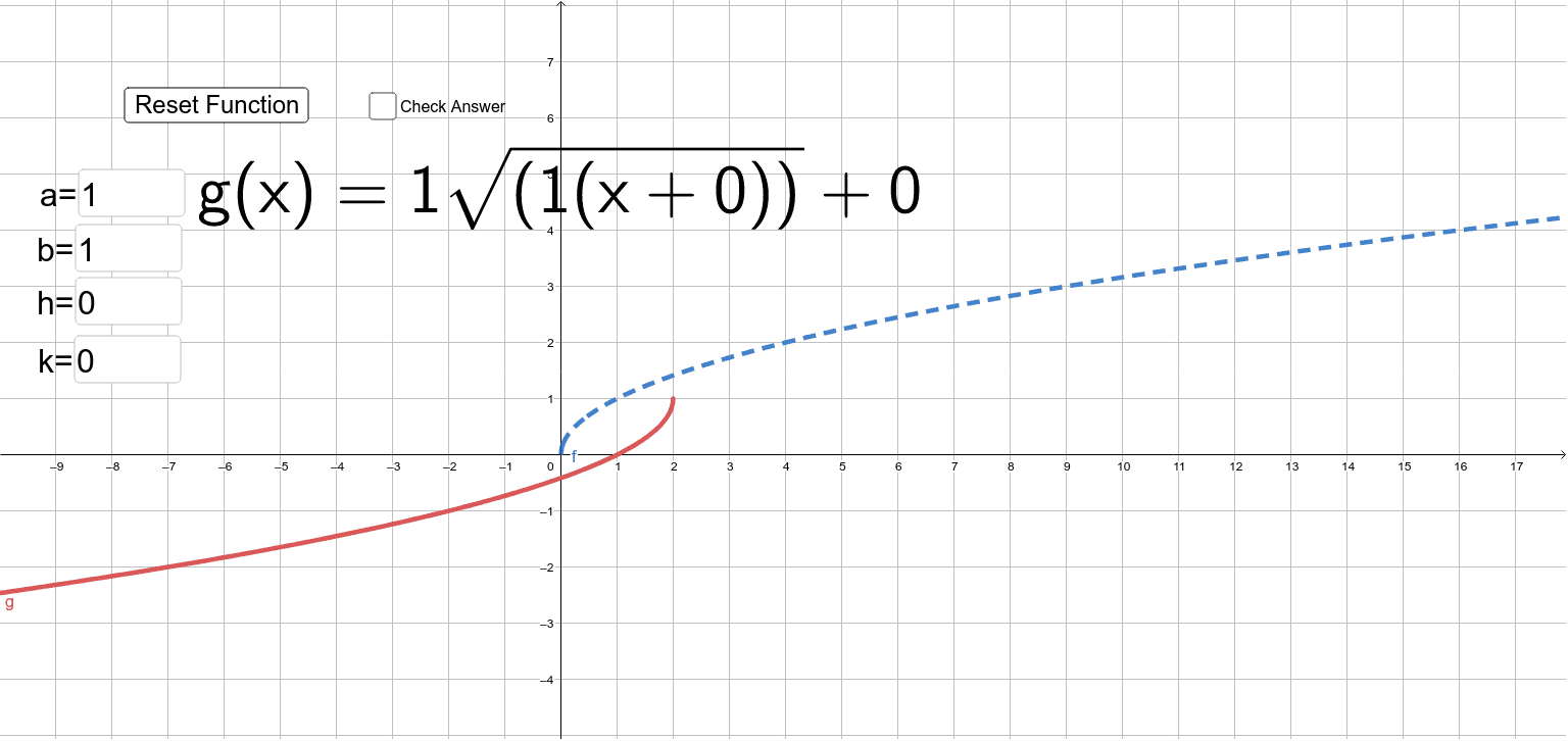 square root Function Matcher – GeoGebra