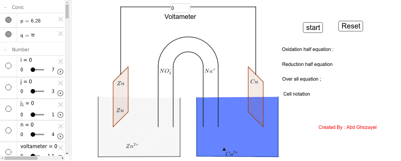 Galvanic Cell – GeoGebra