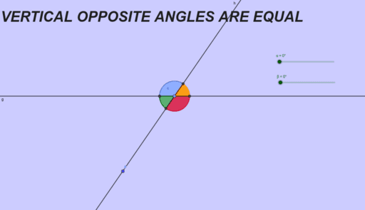 VERTICAL OPP. ANGLES – GeoGebra