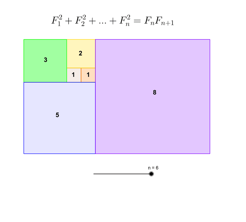 Fibonacci property - visual proof – GeoGebra