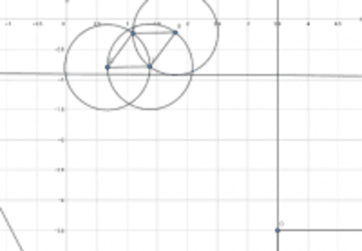 Extra Credit – GeoGebra