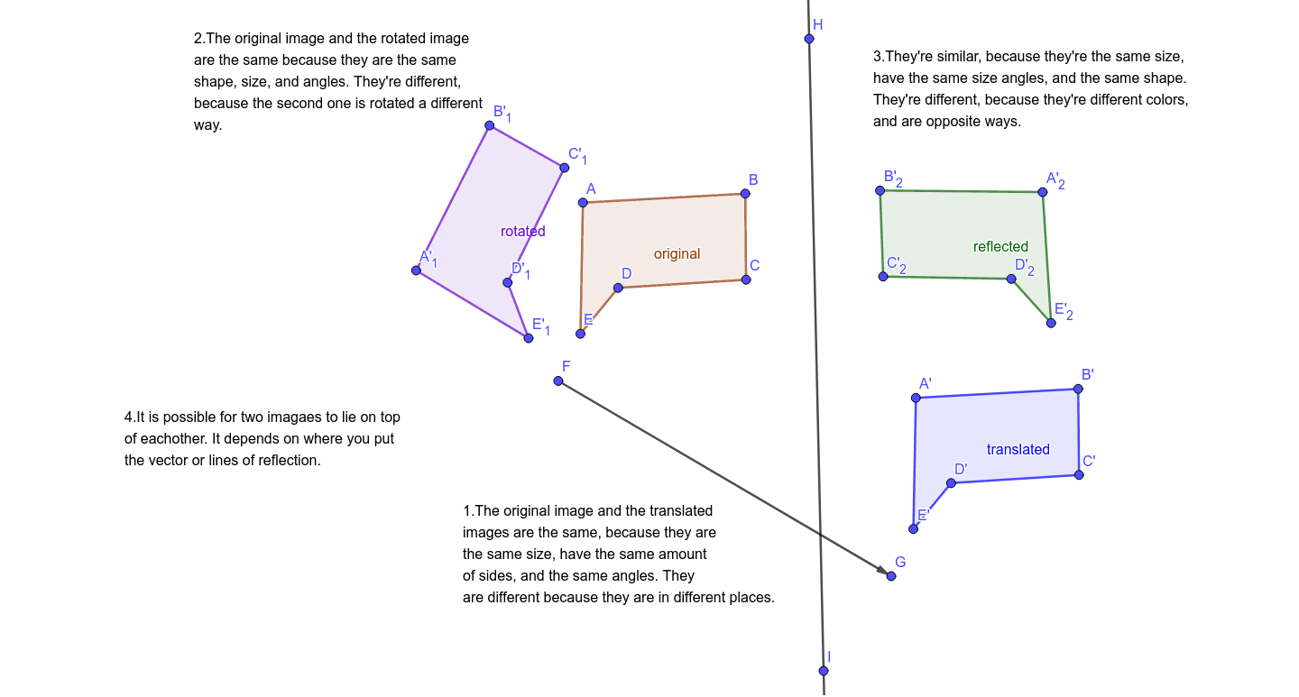 Transformations – GeoGebra