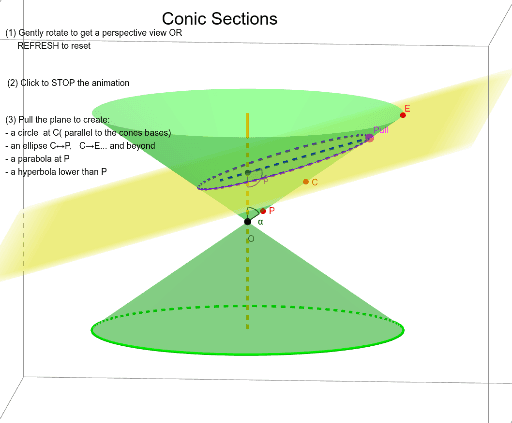 Conic Sections ( Zoom out for better view) – GeoGebra