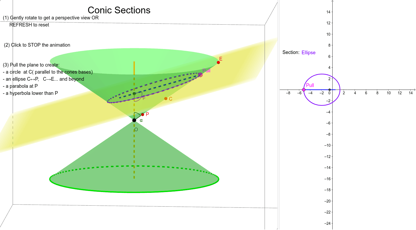 Conic Sections ( Zoom out for better view) – GeoGebra
