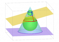 원뿔로부터 타원의 정의 유도하기(Derive the definition of an ellipse from a cone ...