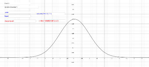 Normal Distribution Calculator – GeoGebra