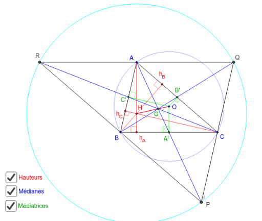 Droite d'Euler et triangle médian – GeoGebra