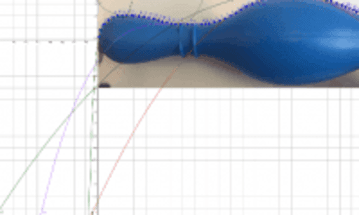 Math Final Project – GeoGebra