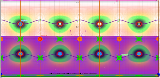 Generating two different uniformly distributed points on a sphere using one uniform distribution ...
