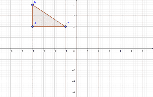Transformation Practice – GeoGebra