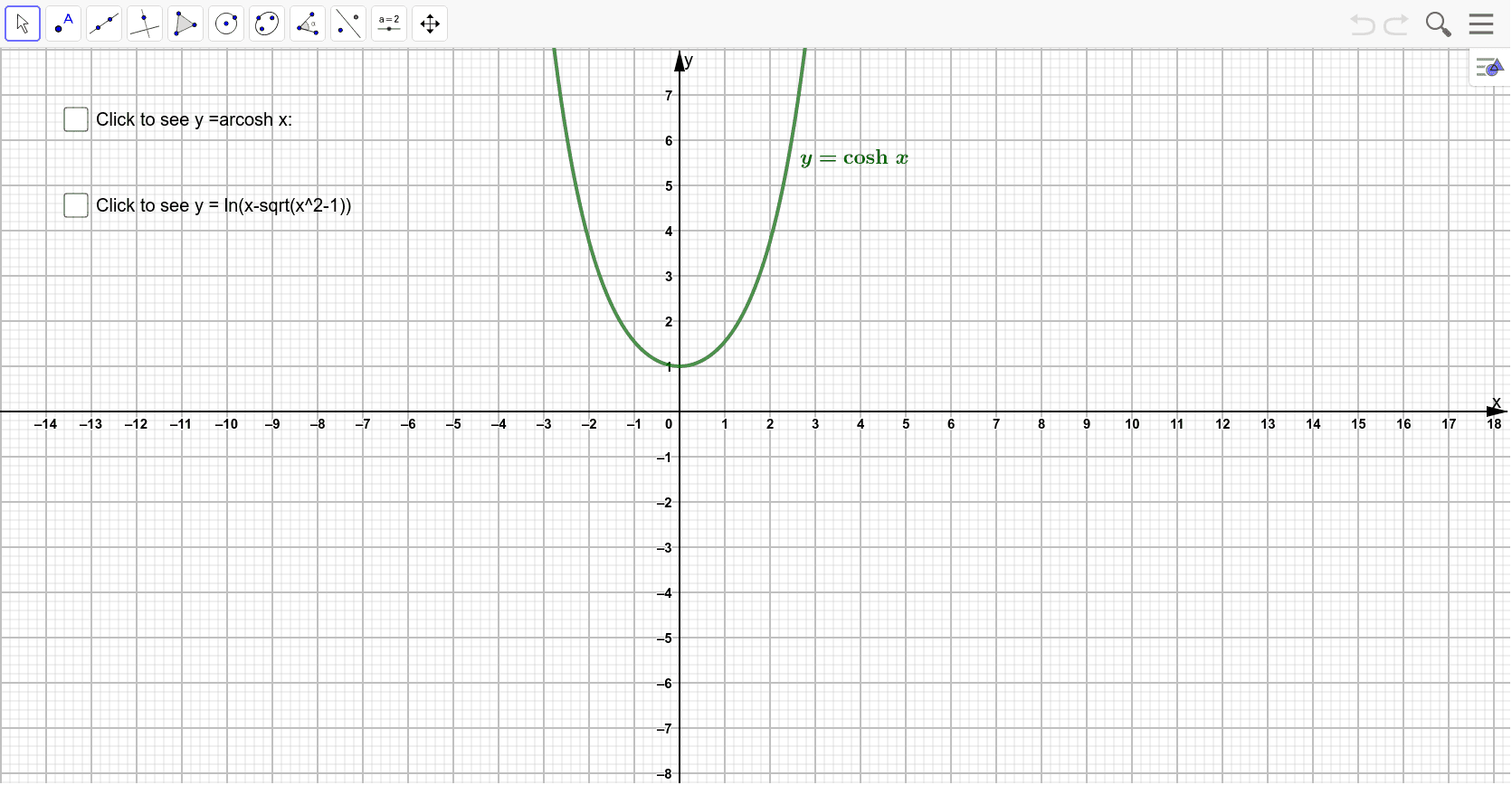 The graph of y = arcosh x – GeoGebra