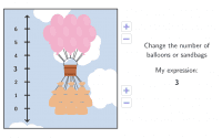 Adding and Subtracting Integers with Balloons and Sandbags – GeoGebra