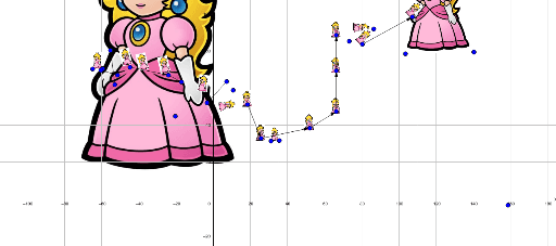 princess peach geogebra video game script – GeoGebra