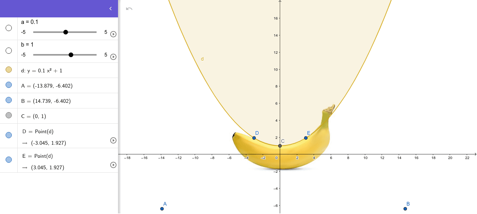 banaan dal parabool – GeoGebra