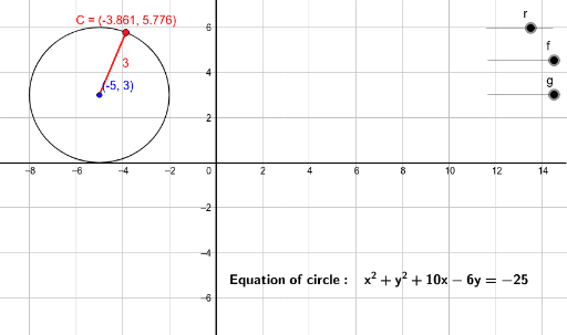 AM42EB2_LC_DEMO_CH09_008_Centre (-g,-f) – GeoGebra
