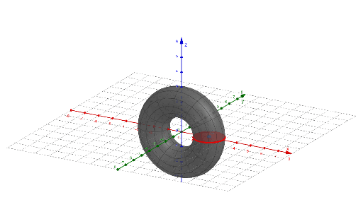 Torus – GeoGebra