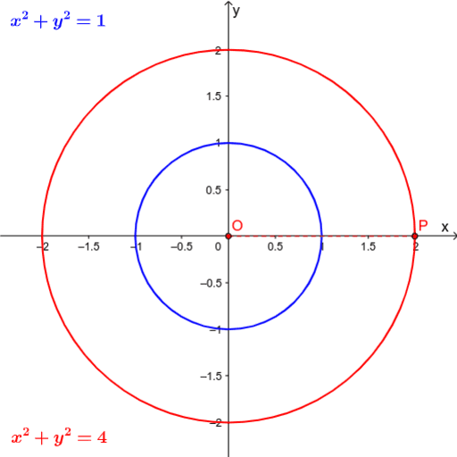 Intersection of Two Circles – GeoGebra