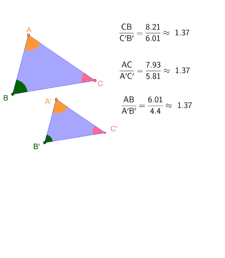 Triangles semblables – GeoGebra