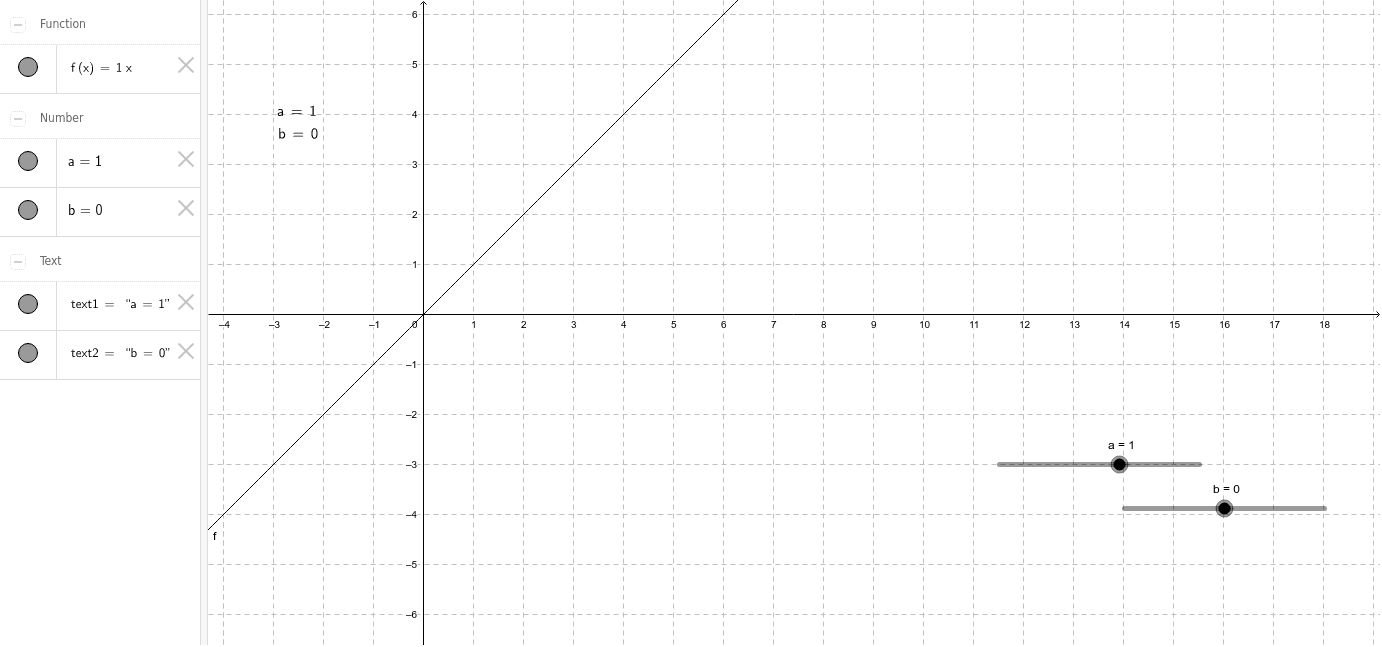 ישומונים שונים בגאוגברה בנושא הפונקציה הקווית – GeoGebra
