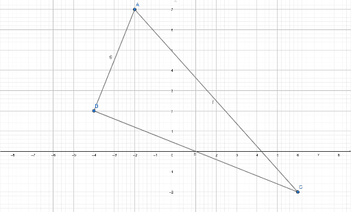 Assignment 1 - Triangle (Part #1) – GeoGebra