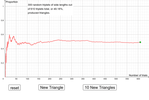 Random Triangles – GeoGebra