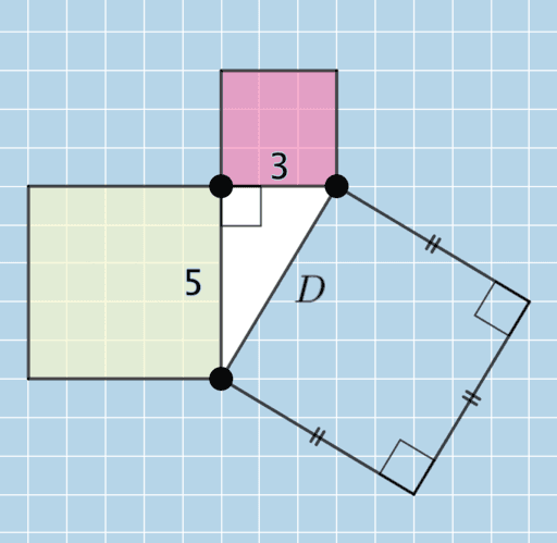 Pythagorean Theorem: Building Right Triangles – GeoGebra