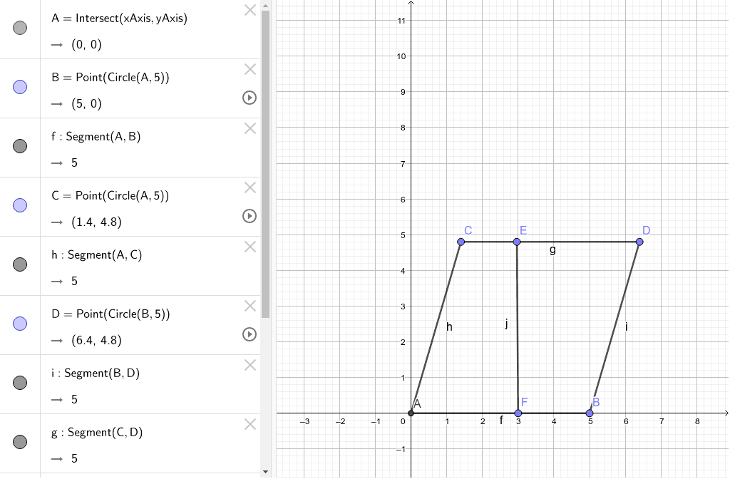 Benjamin 5cm lange Rombe – GeoGebra