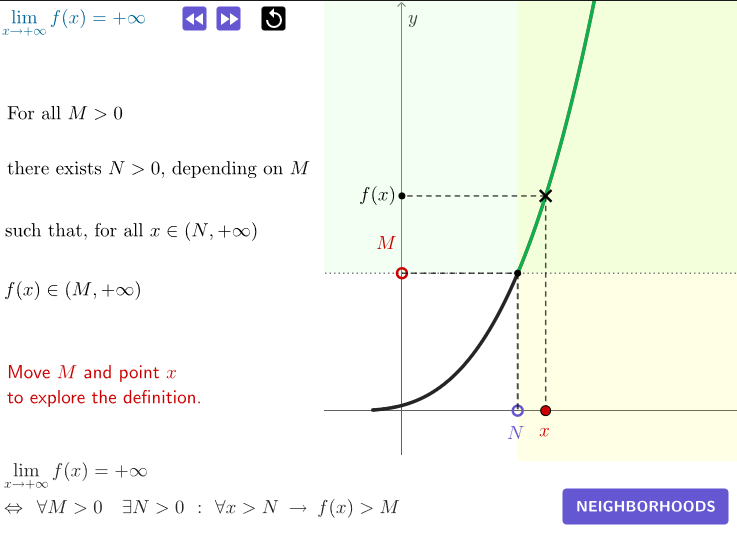 Infinite limit of f(x) when x tends to infinity - Lesson+Practice ...
