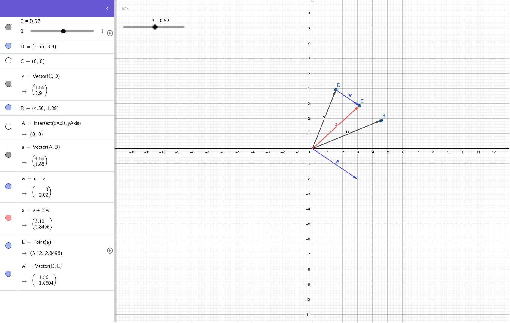 Linear Interpolation(LERP) – GeoGebra