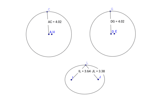 circle vs ellipse 2 – GeoGebra