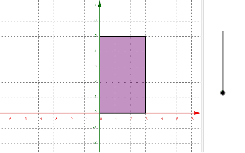 Rotating a Rectangle Around the y-Axis – GeoGebra