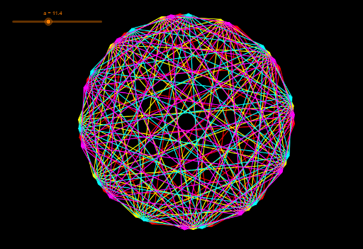DYNAMIC POLYGON PATTERN 2 – GeoGebra