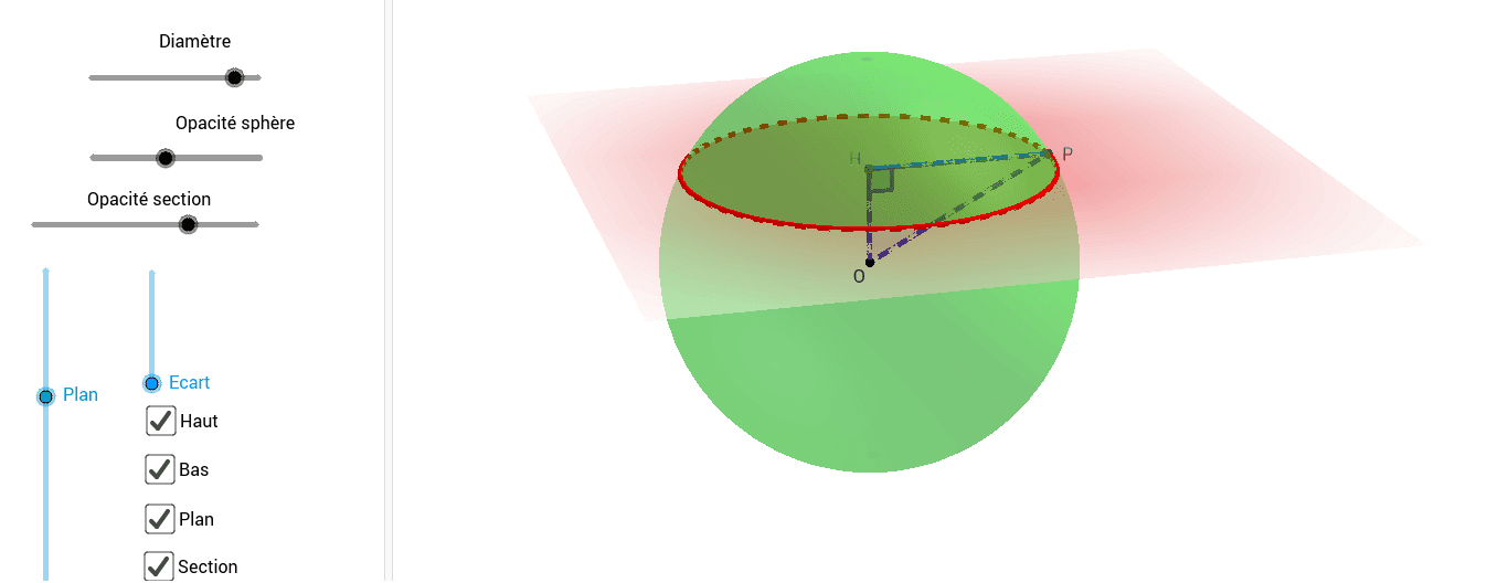 section sphère – GeoGebra