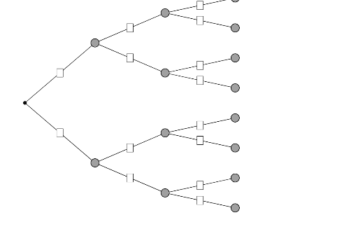 ABI-Baum – GeoGebra
