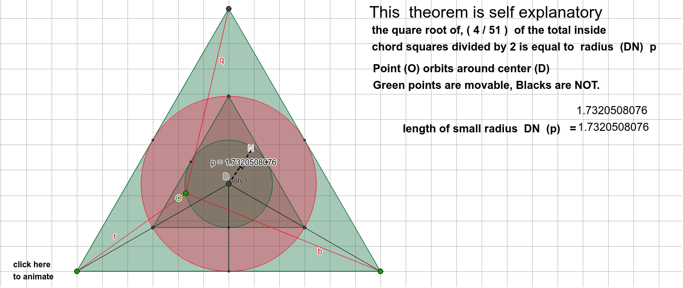 in-circle of triang. in triang. – GeoGebra