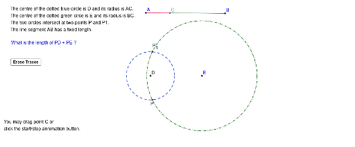 Locus of an Ellipse – GeoGebra