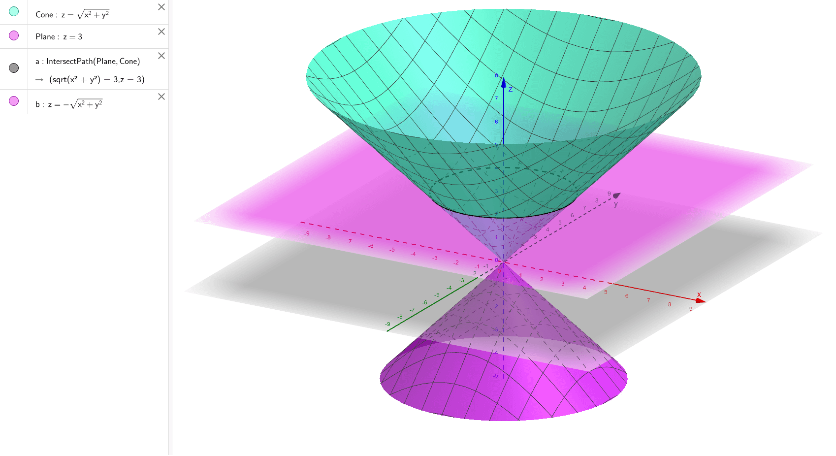 Double_Cone – GeoGebra