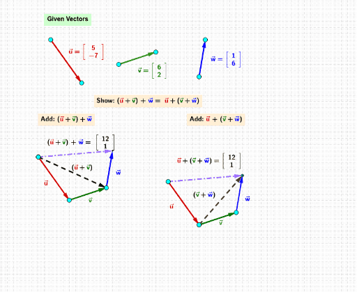 Vector Properties Mod 3 Flll – GeoGebra