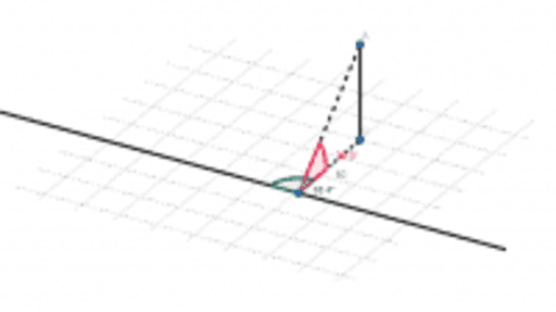 Max angle of elevation – GeoGebra