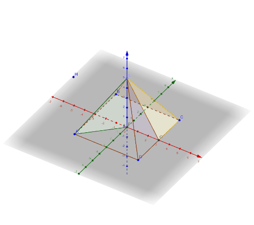 Pythagoras – Pyramide – GeoGebra