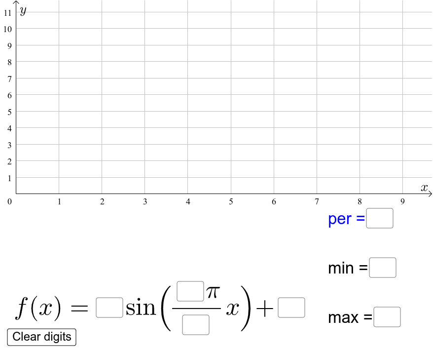 Open Middle: Graphing Trig Functions Exercise – GeoGebra