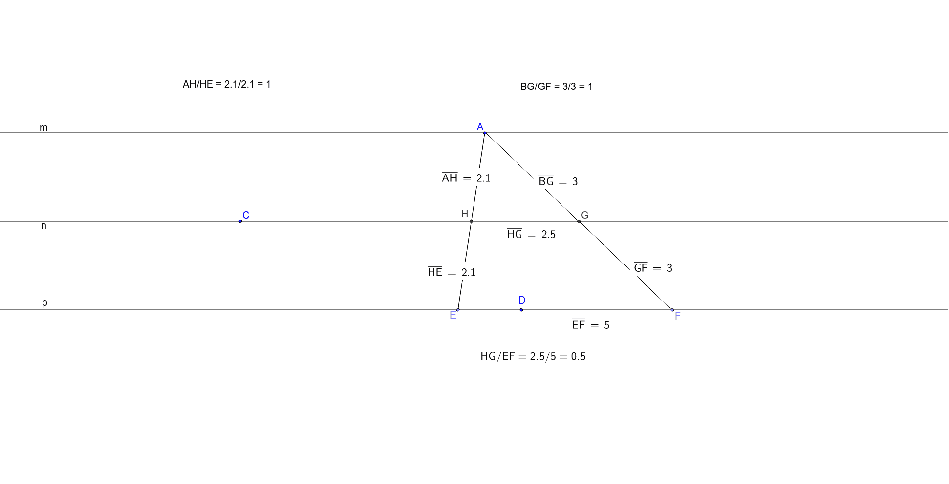 Side-splitter theorem starting from the Midline Theorem – GeoGebra