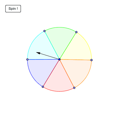 Spinner Probability Investigation (7.SP.1) – GeoGebra