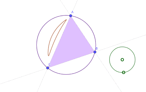 Isogonal Conjugate Image of a Circle – GeoGebra
