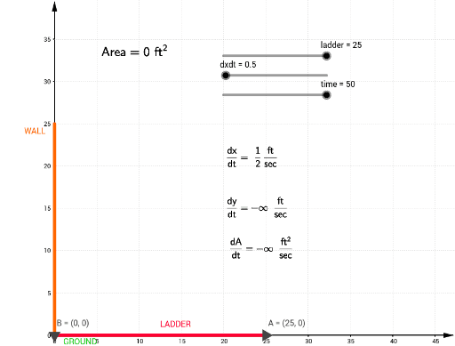 Ladder Interactive for Tutorial Recording – GeoGebra